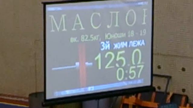 Кубок России Вологда 2014 год _ соревнования по