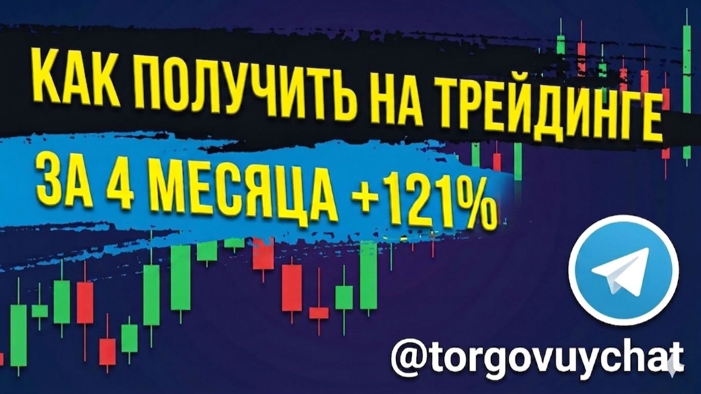 Результаты торговой аналитики из торгового чата.