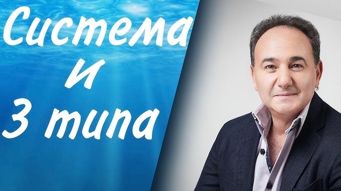 Доктор Рушель Блаво | Система и 3 типа | Doctor Water