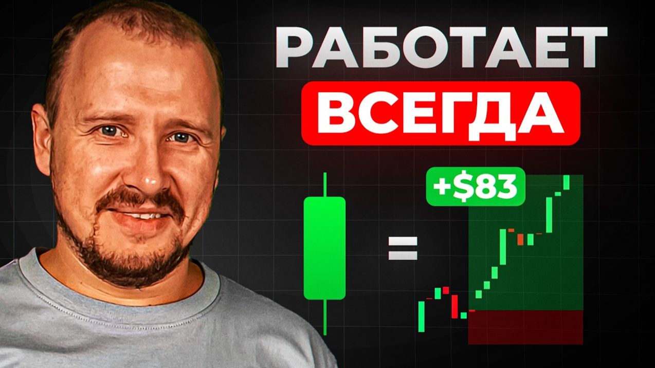 КРИПТОВАЛЮТА БАЙБИТ КРИПТОВАЛЮТА / 加密貨幣 BYBIT 貿易 / CRYPTOCURRENCY BYBIT CRYPTOCURRENCY
