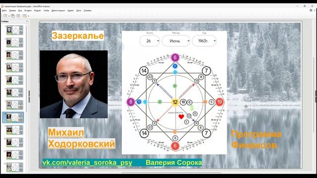 Михаил Ходорковский - Матрица судьбы, программа Финансов. Проект Зазеркалье с Валерией Сорокой.