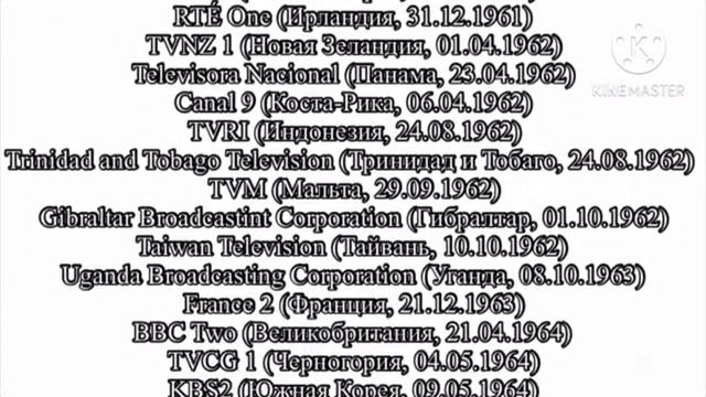 Список телеканалов во всем мире (15.11.1926-н.в.)/V2