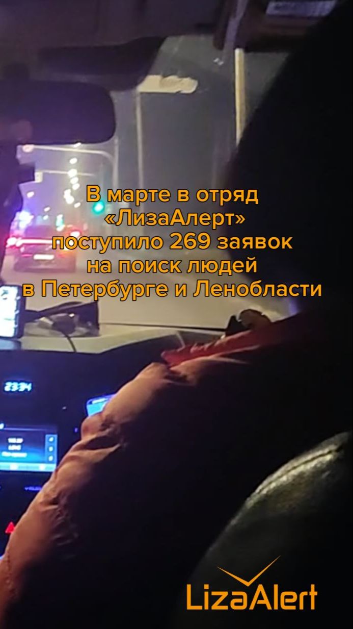 Март 2026, статистика