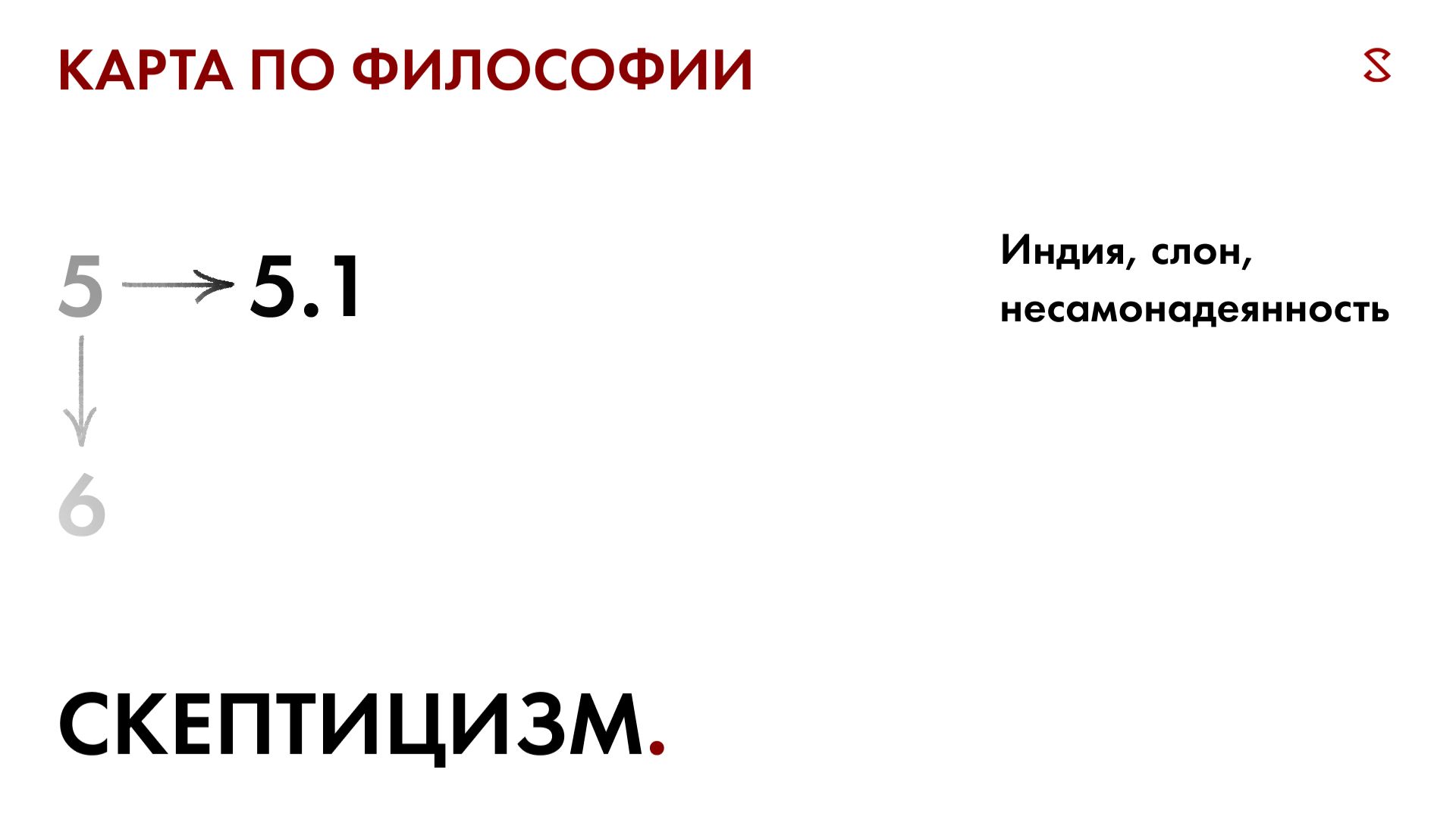 Карта по философии 5.1. Скептики. Пиррон