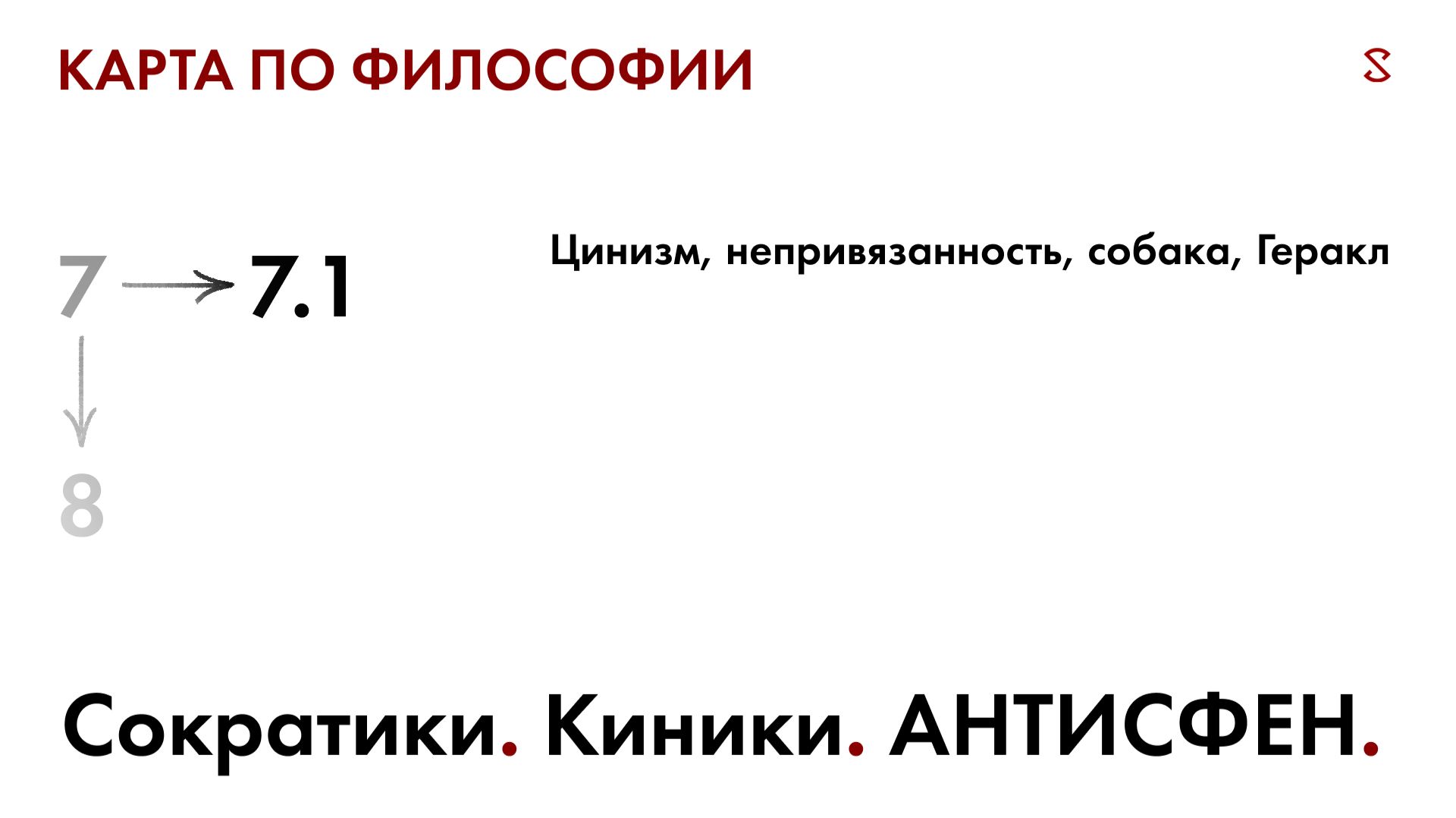 7.1. Карта по философии. Сократики. Киники. Антисфен