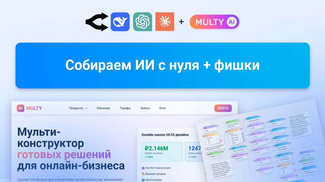 Собираем ИИ-бота с нуля + фишки