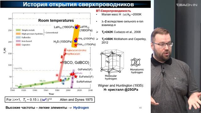 Клёнов Н.В. - Электронные коллективы - 10. Пространственно-неоднородная сверхпроводимость
