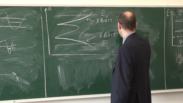 Форш П.А. - Физика полупроводников и систем пониженной размерности-2 - 16. Неупорядоченные п/п