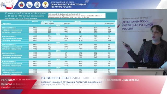01.04.26 Демография_спикеры