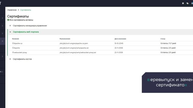 zVirt: демо Сертификаты