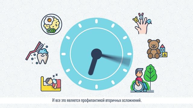 Правила позиционирования и положение на спине