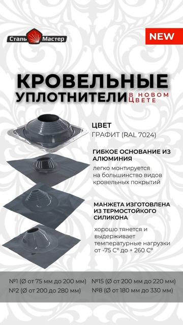 Кровельные уплотнители в новом, ГРАФИТОВОМ цвете производства "Сталь-Мастер"
