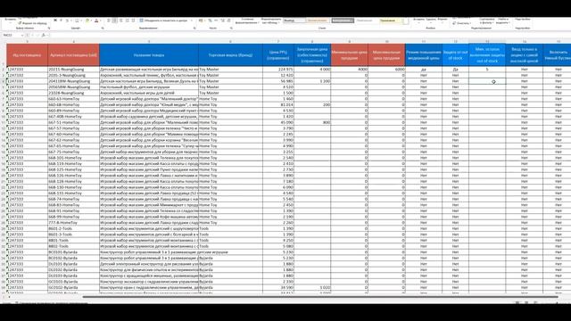 Автовход в акции по диапазону цены продажи