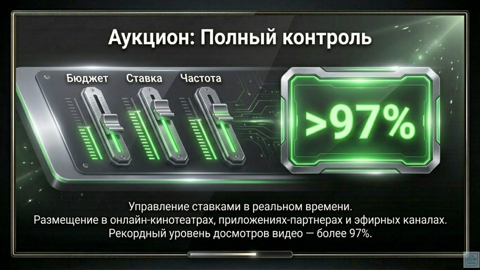 Connected TV в Директе как малому бизнесу найти клиентов, поднять продажи всего от 300 рублей в день