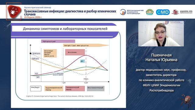 Южный «сувенир»: Крымская геморрагическая лихорадка