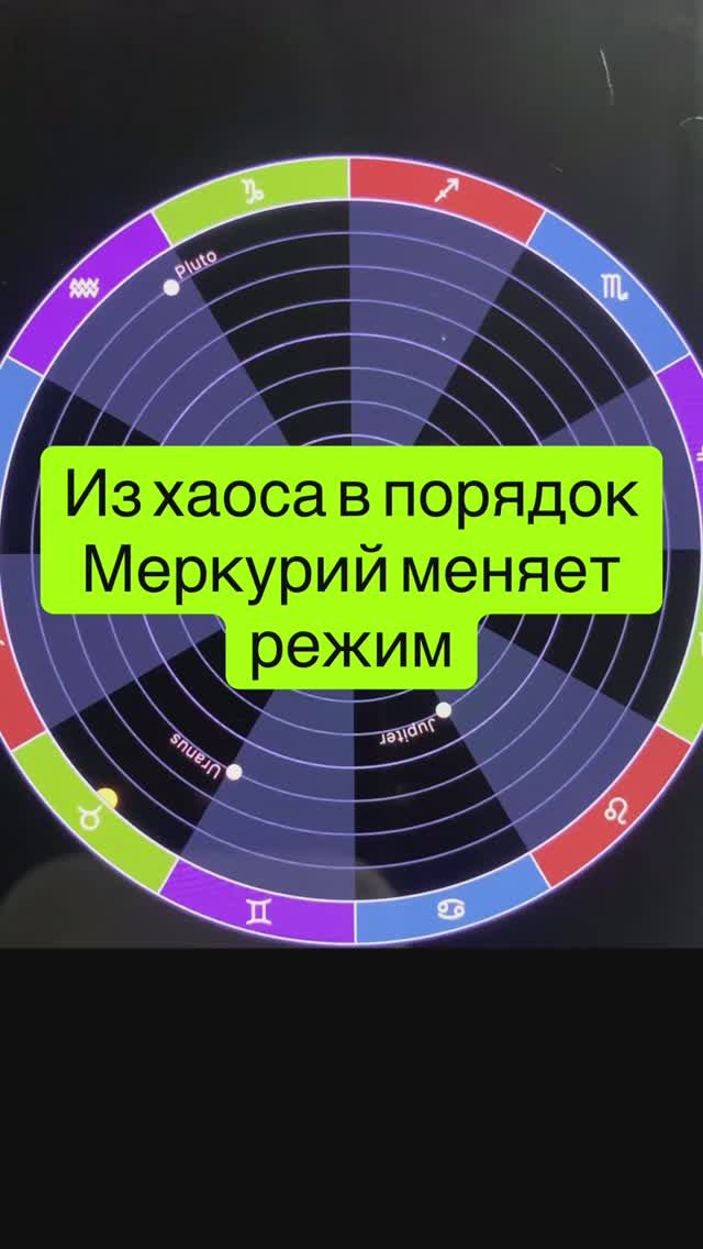 Из хаоса в порядок - Меркурий меняет режим 14 мая 2026