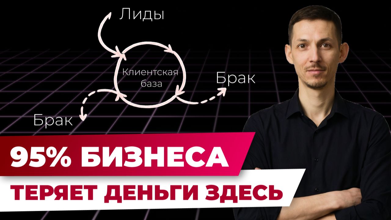 Непрерывный процесс повторных продаж | Как построить систему в CRM
