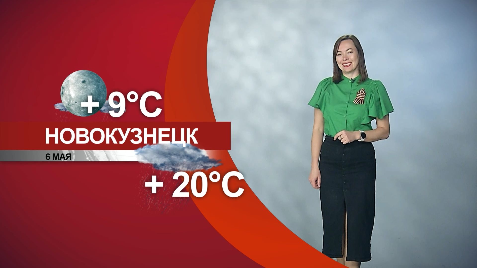 Прогноз погоды на 06.05.26:)