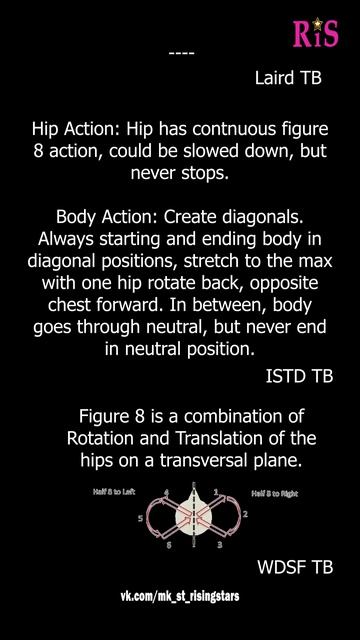 Бальные танцы - это спорт? Восьмерка(Figure 8).