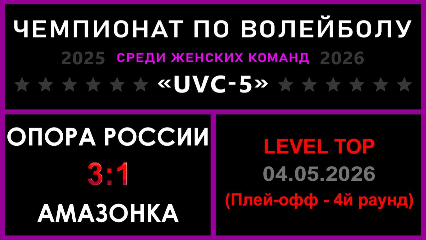 Опора России - Амазонка, UVC-5 (Девушки) - LEVEL TOP (Плей-офф - 4й раунд)