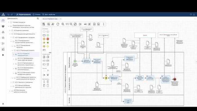 Business Studio 7: Интерфейс