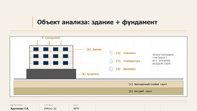 Книжная полка Строителя 7