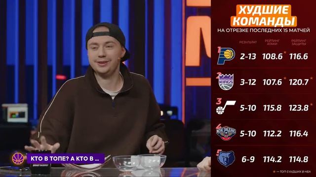 ГЛАВНЫЕ ПРОВАЛЫ СЕЗОНА! ｜ ШРЁДЕР ПОЛЕЗ В ДРАКУ!？ — Взял Мяч Добрый вечер_-202211208_456256613