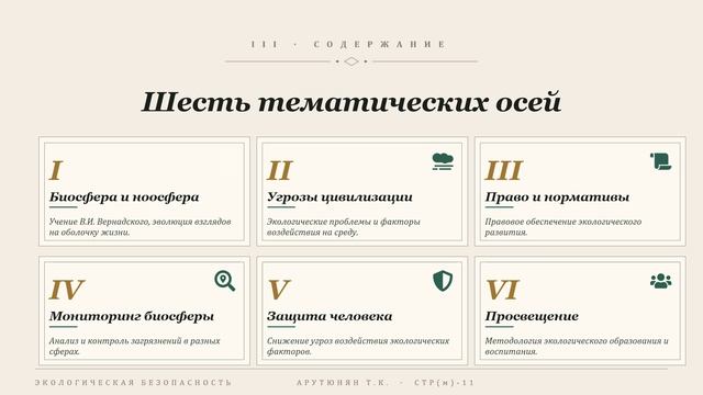 Книжная  полка Строителя 6