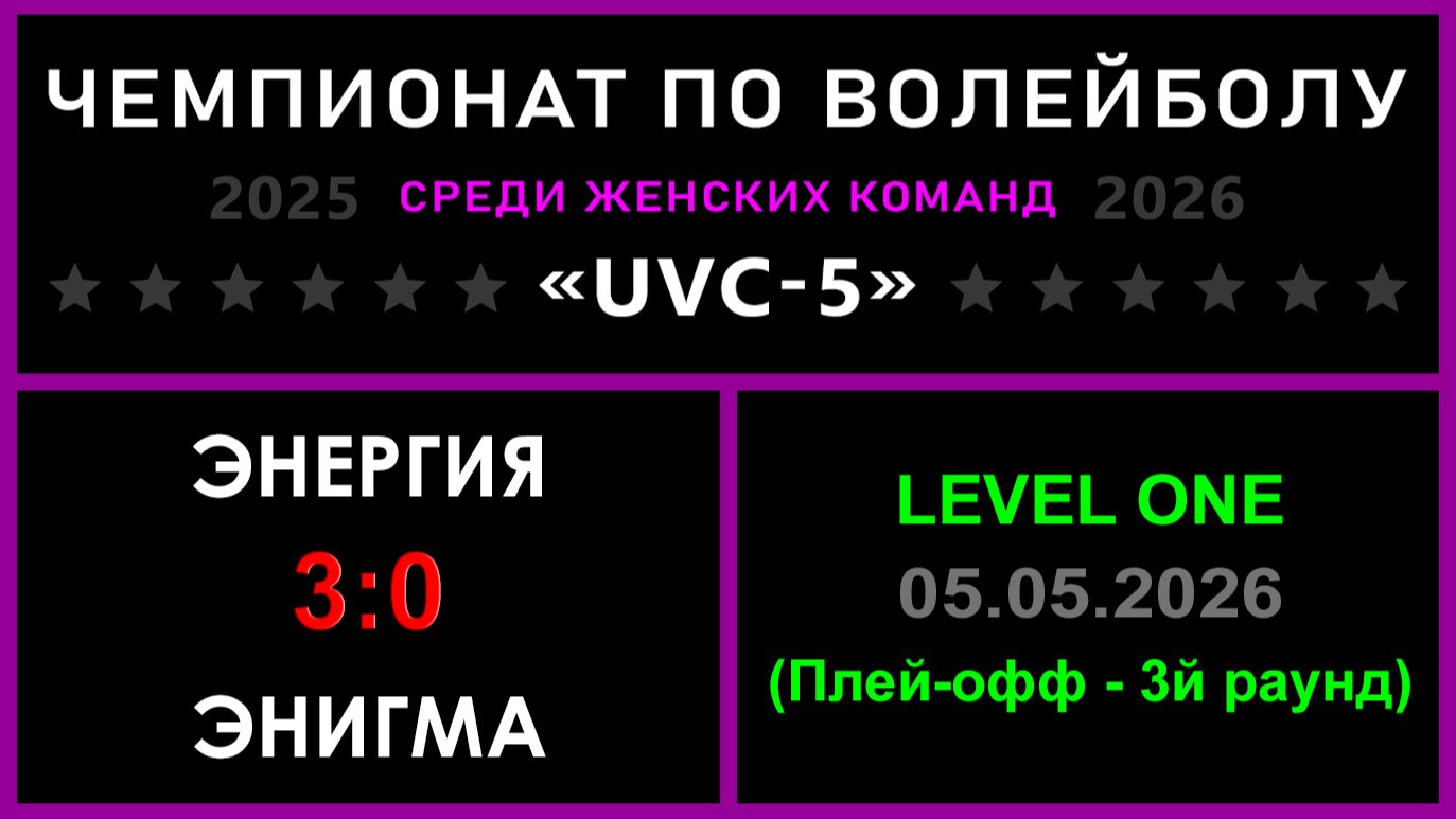 Энергия - Энигма, UVC-5 (Девушки) - LEVEL ONE (Плей-офф - 3й раунд)