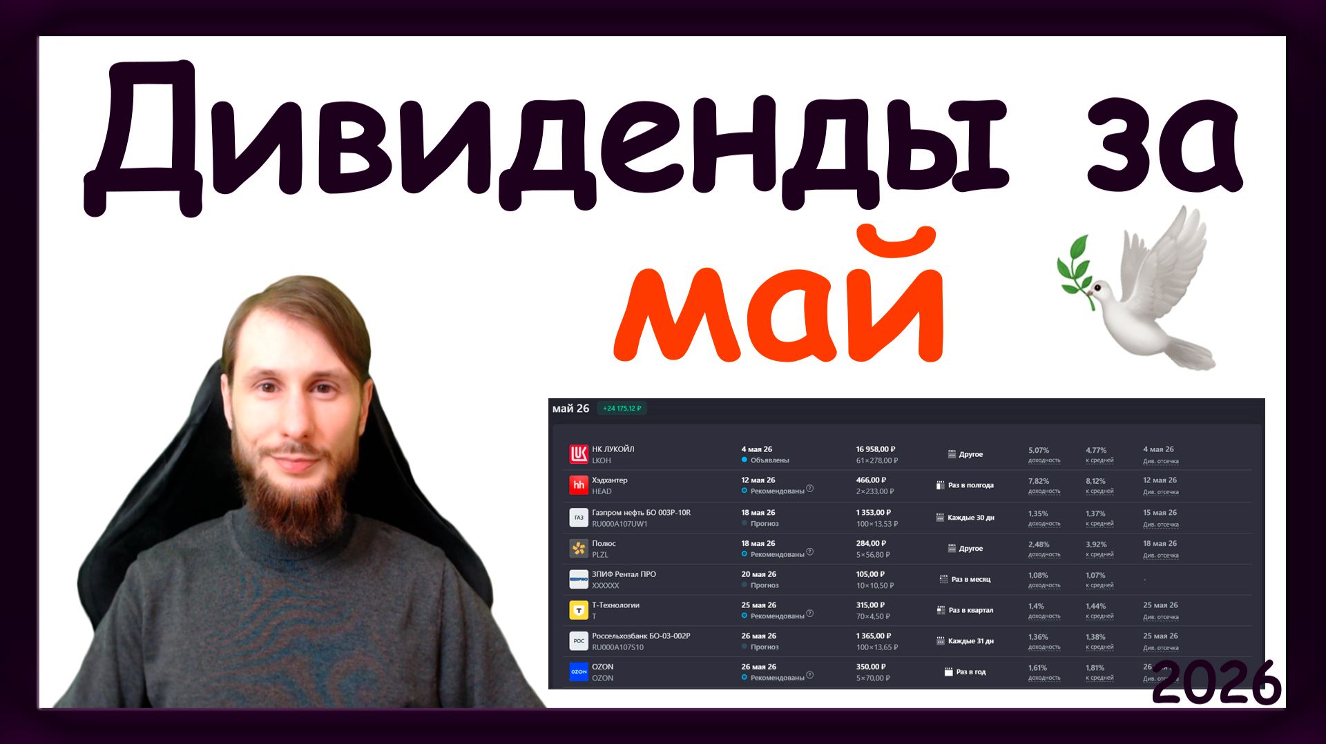 Дивиденды в мае 2026. Какие активы купить, чтобы получить пассивный доход за май 2026