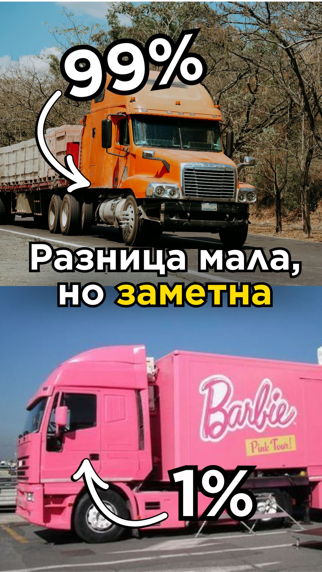 Как 99% становятся менее заметны, чем 1%