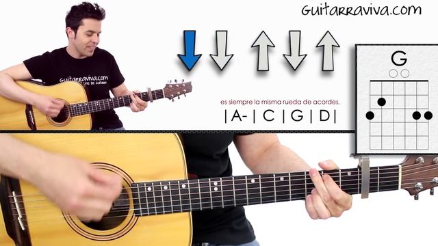 Como tocar RADIOACTIVE de Imagine Dragons en guitarra acordes  y ritmo