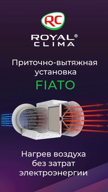 ROYAL Clima Fiato — Приточно-вытяжная вентиляционная установка, проветриватель для квартиры