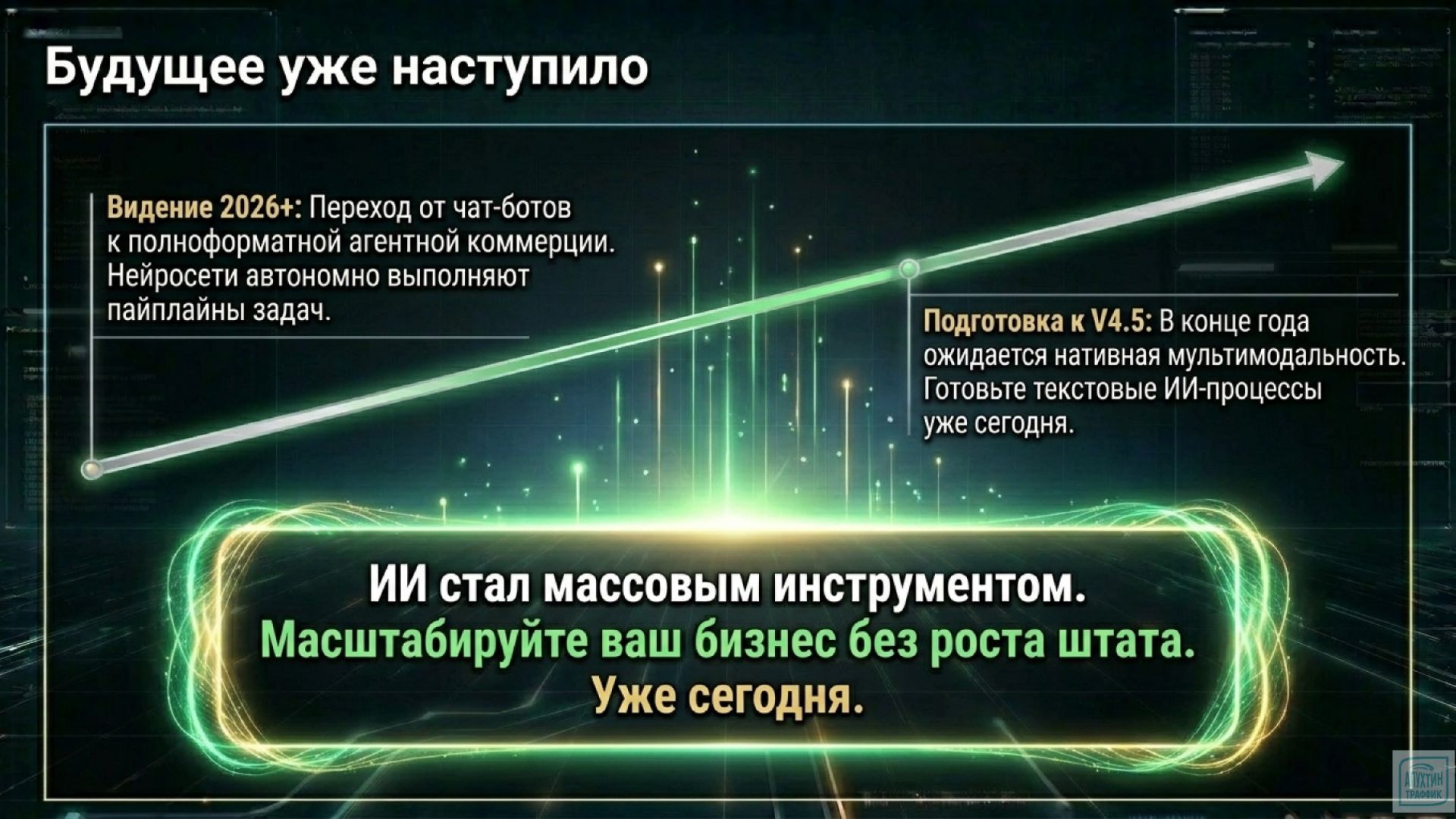 DeepSeek V4 против GPT-5.5 Почему предприниматели выбирают открытые веса для масштабирования в 2026!