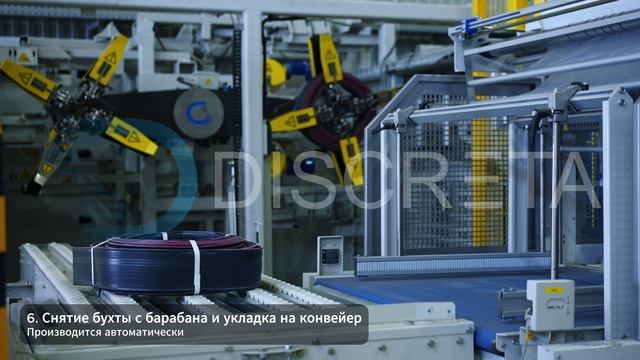 Линия намотки и упаковки гидрошпонки производства компании Дискрета