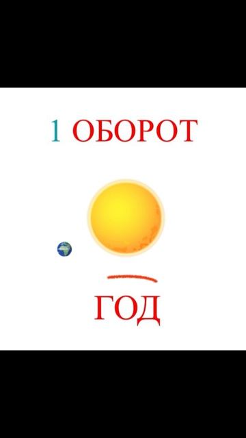 АСЯ ВСЕЗНАЙКИНА. ОКРУЖАЮЩИЙ МИР. ВРЕМЕНА ГОДА. #shorts