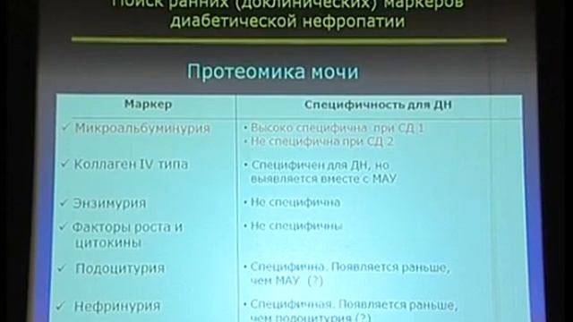 Сахарный диабет и хроническая болезнь почек： современная диагностика и лечение