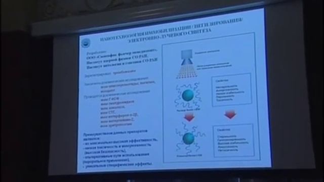 Фармакологическая стратегия регенеративной медицины