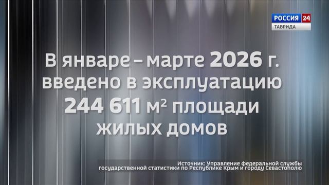 Крым в Цифрах: выпуск 07.05.2026