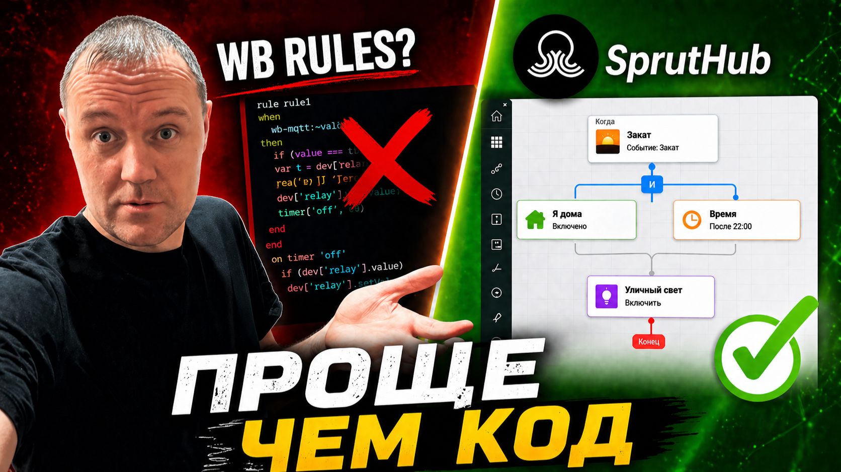 Надоел WB Rules? Есть способ проще — SprutHub