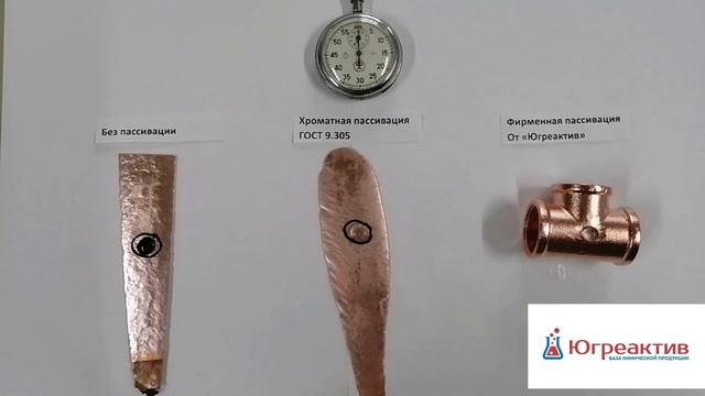 Экологичная пассивация меди и латуни не содержащая хрома исследование