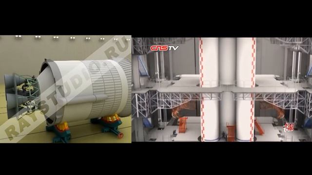 РН Ангара А5 и Чанчжэн CZ-7.Диам.2,25..4м. Сборка.