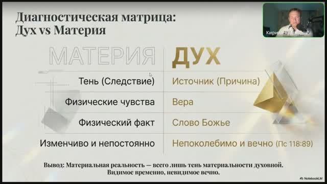 4.4 Вера как зрение (трансляция)
