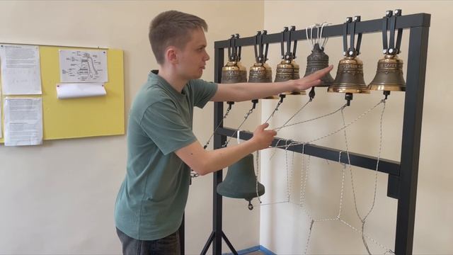 Видеоурок номер 11: Московская традиция зазвонными колоколами.
