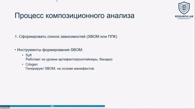 Введение в композиционный анализ программного обеспечения. Фадеев Александр