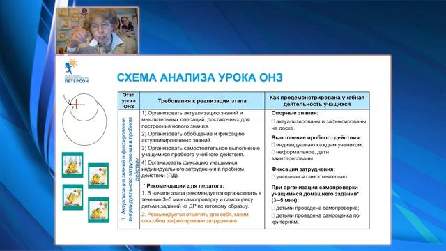 Институт Петерсон ТЛ №1 Методологическая школа Занятие №1 Вебинар 16.11.2022