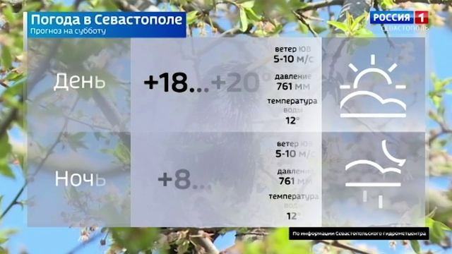 Вести Севастополь. Выпуск 21:10 от 08.05.2026