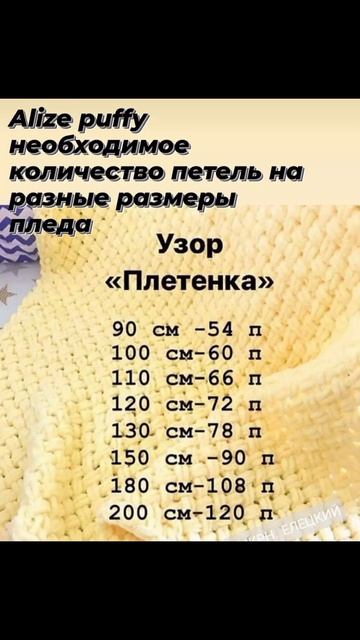 Количество петель для пледа