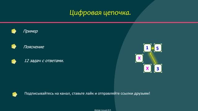 Игра головоломка "Цифровая цепочка". Сборник из 12 задач. Задачи решат едва 1,54%.