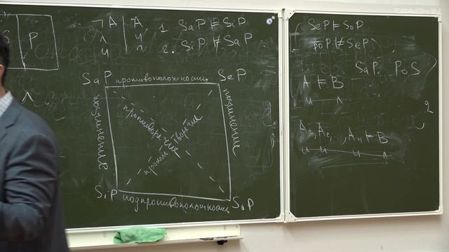 Григорьев О.М. - Классическая дедуктивная логика II - 12. Силлогистика. Ч.2